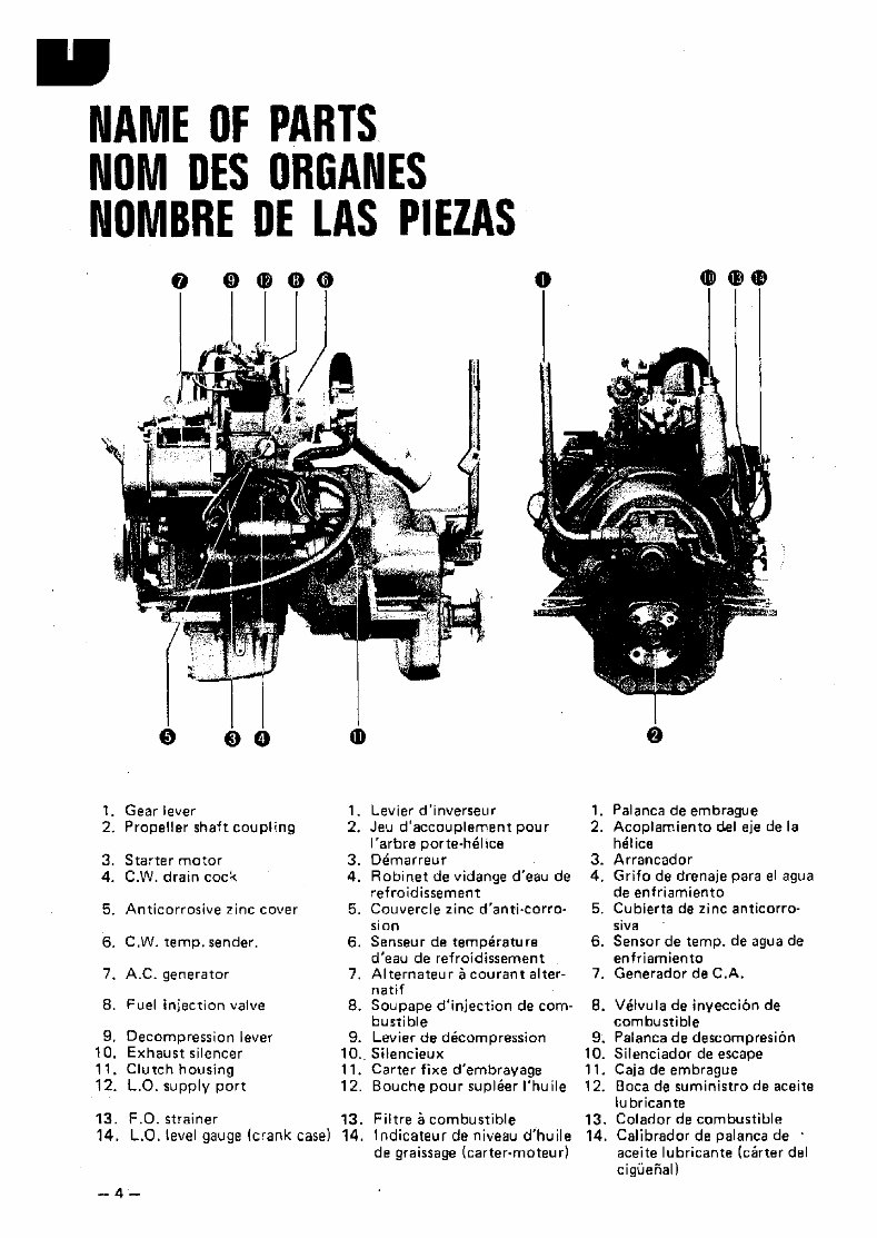 YANMAR SB8, SB12 Marine Diesel Engine Operation Manual