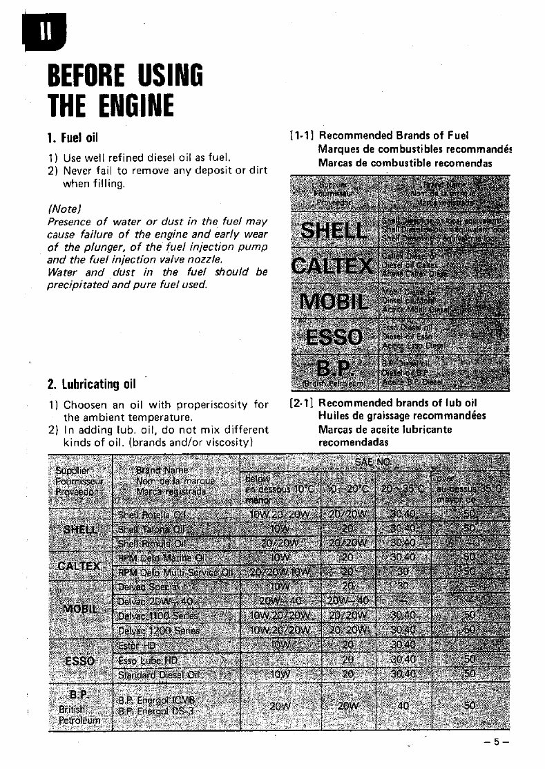 YANMAR SB8, SB12 Marine Diesel Engine Operation Manual