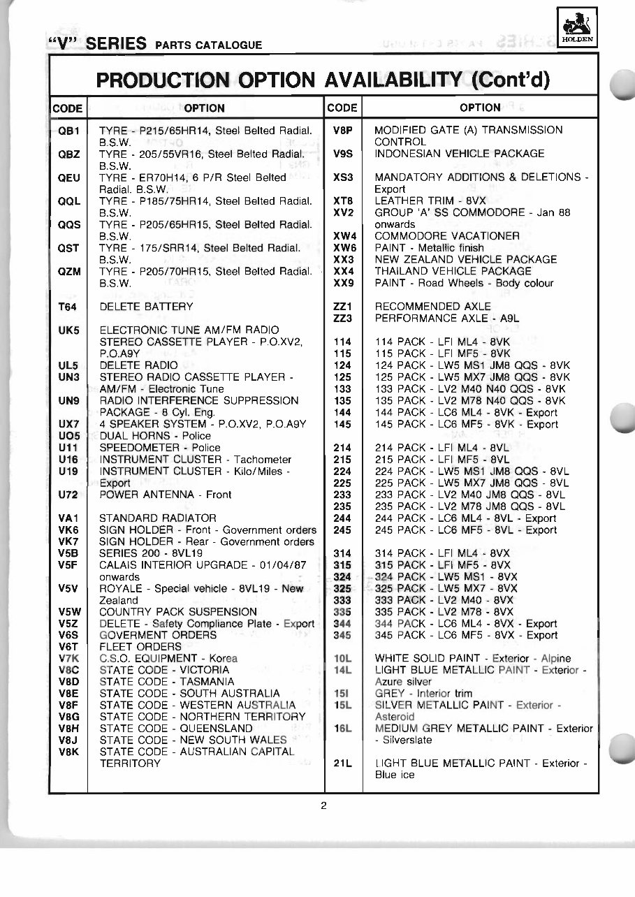 HOLDEN COMMODORE CALAIS VL Parts BOOK HDT WALKINSHAW