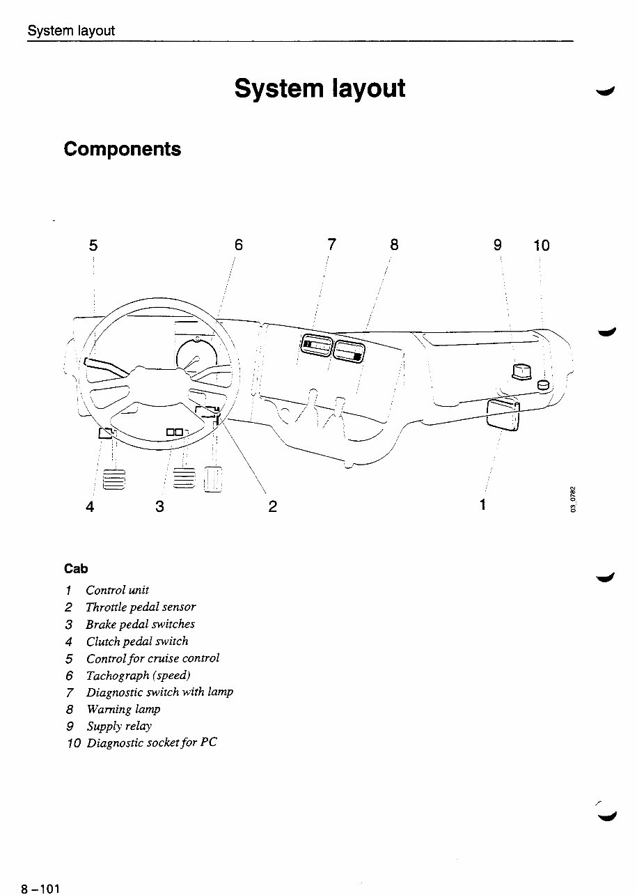 Scania 4 series Electronic Diesel Control EDC Manual