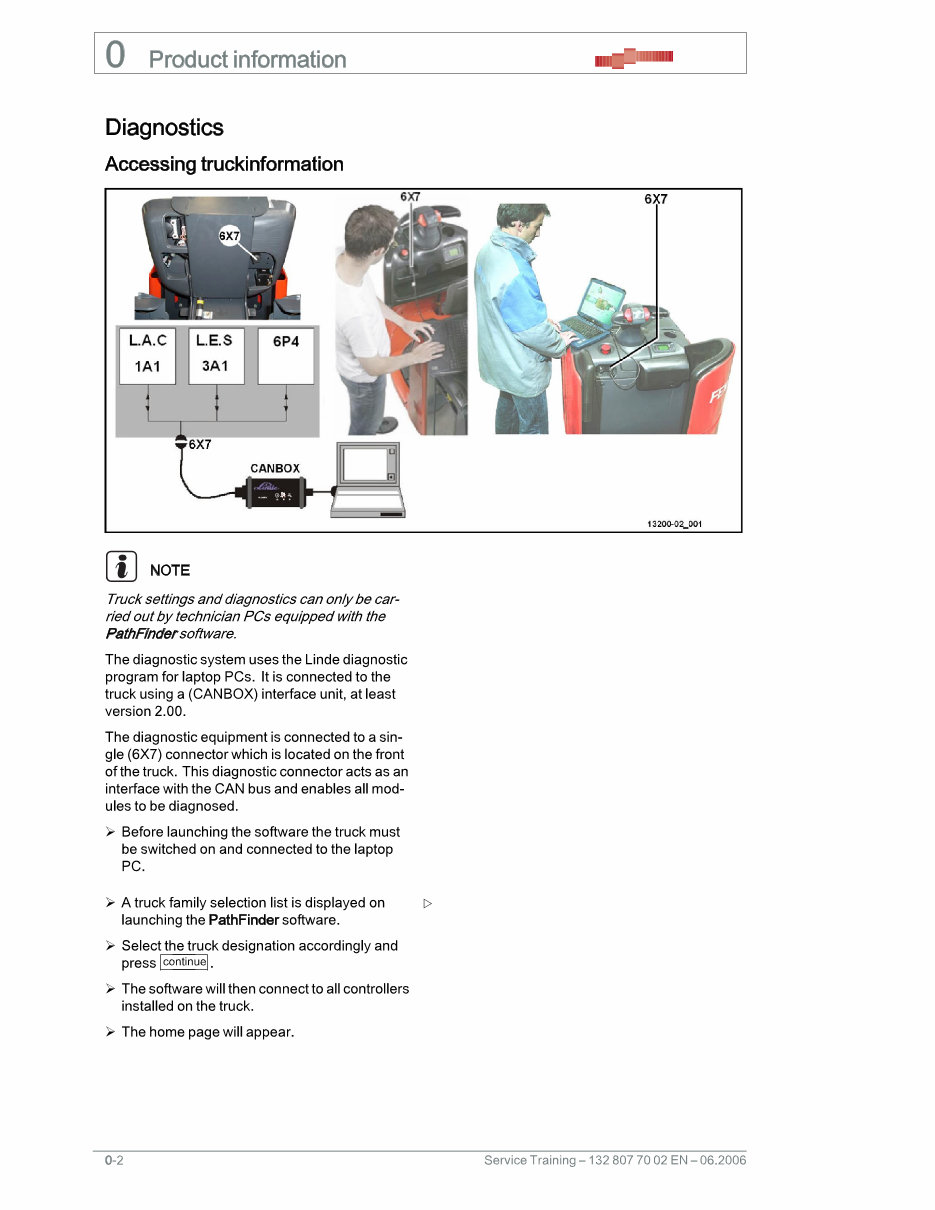 Linde Order Picker Type 132: N20, N24 Service Training (Workshop) Manual