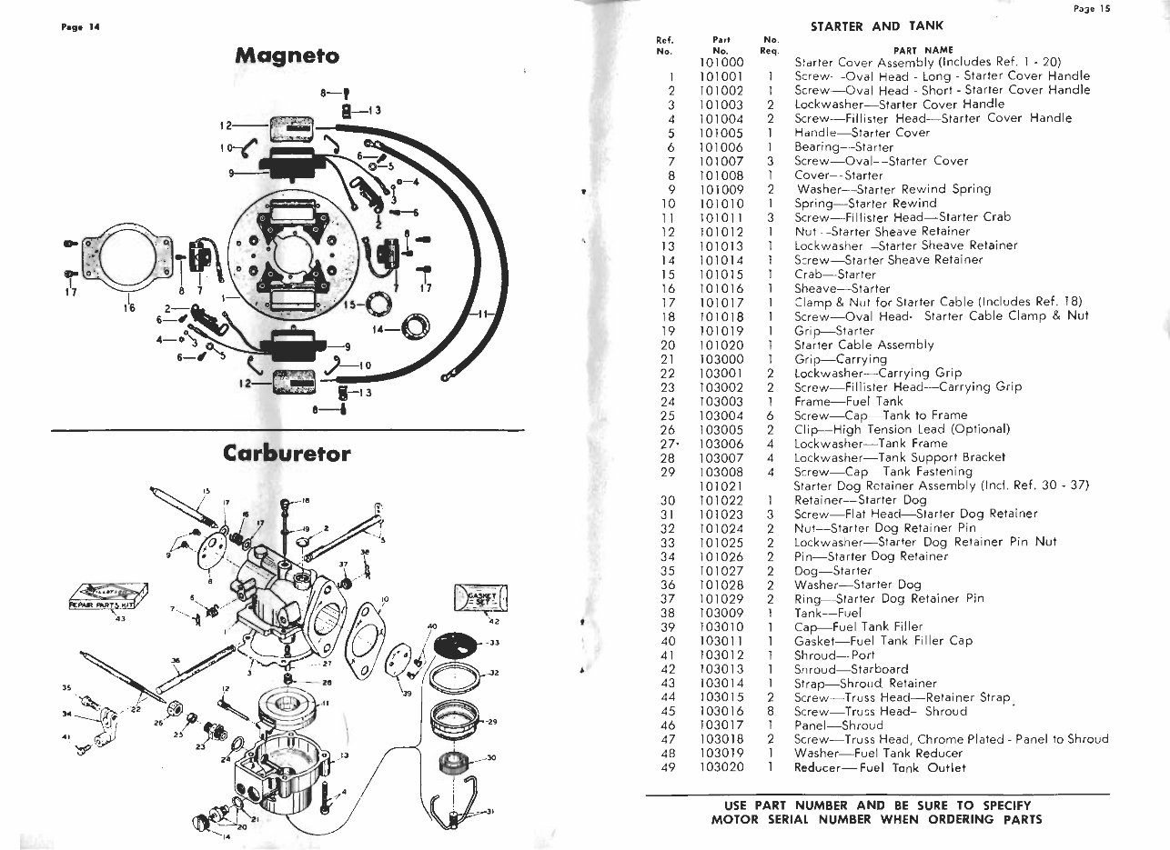 chris craft outboard motor owner manual | Manuals Online