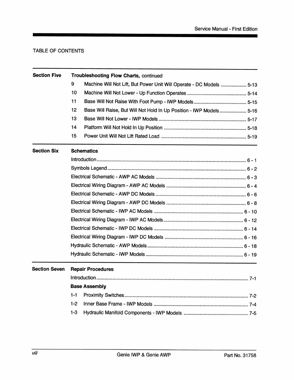 Genie AWP IWP Work Platform Service Repair Manual