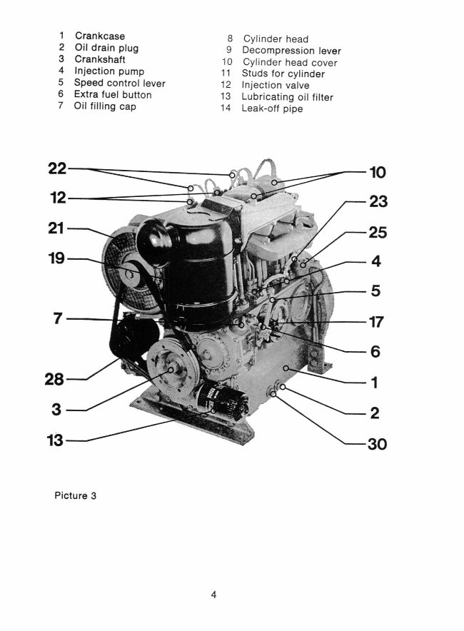 Hatz 108 Instruction Manual | Manuals Online