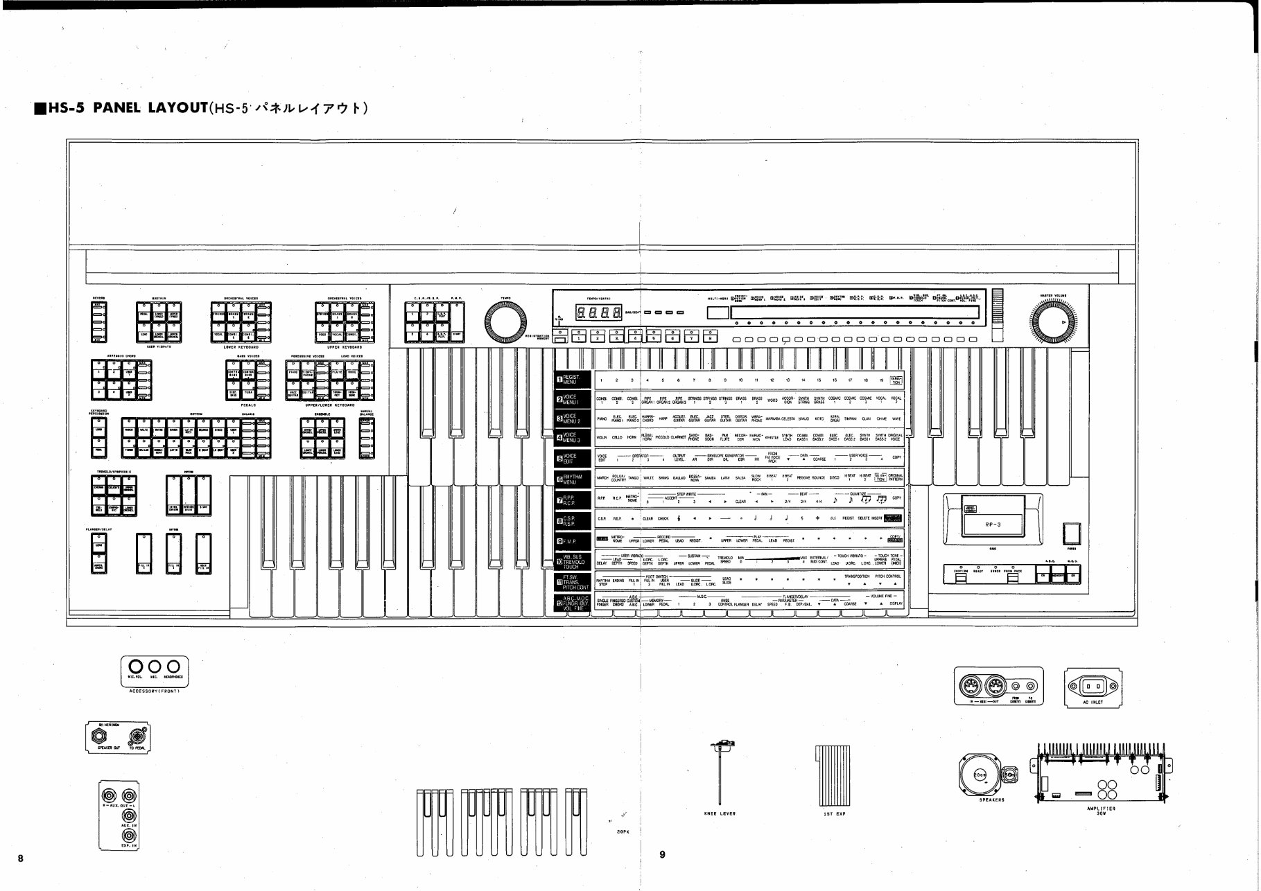 YAMAHA ELECTONE HS4 HS5 HS6 HS7 Service Manual