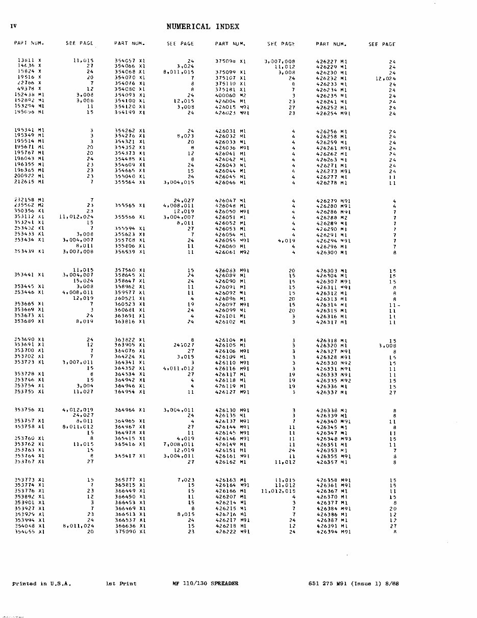MASSEY FERGUSON MF 110 130 SPREADER Parts Manual
