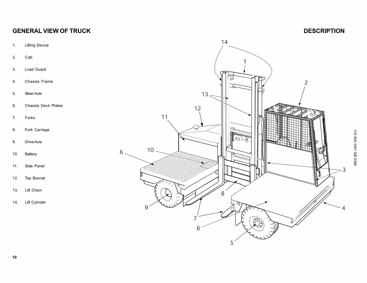 Linde Diesel Forklift Truck 316-03 Series: S30, S40, S50, S60 Operating ...
