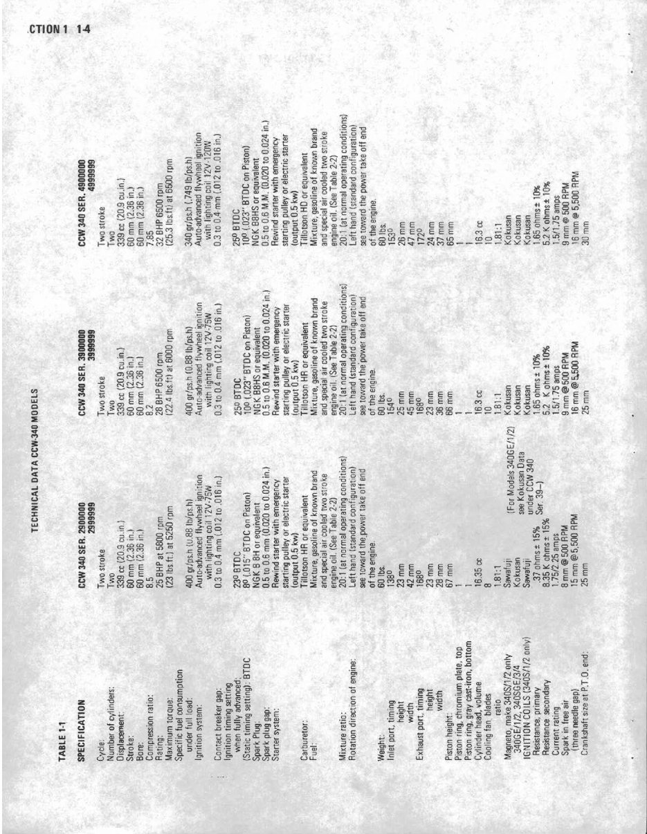 1970 CCW engine 340 400 service repair manual