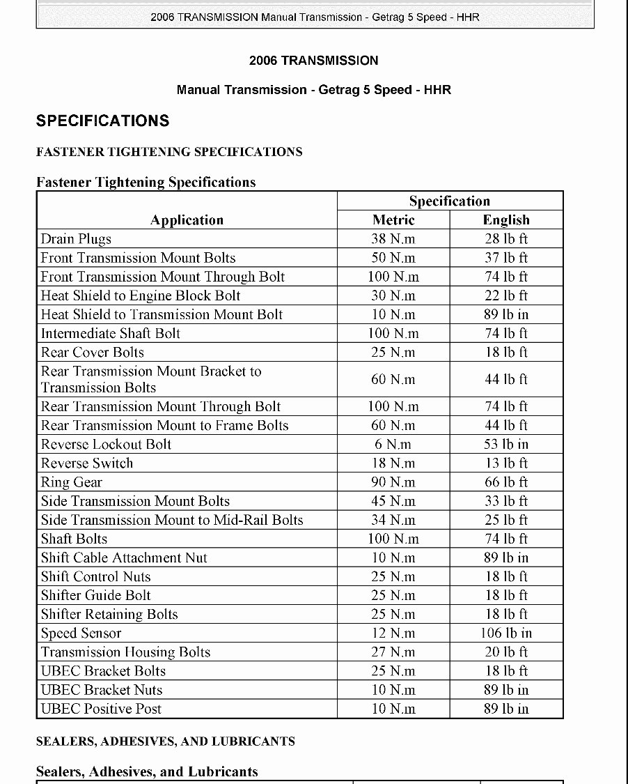 GETRAG G288 & T350 Manual Transmission Workshop Manual