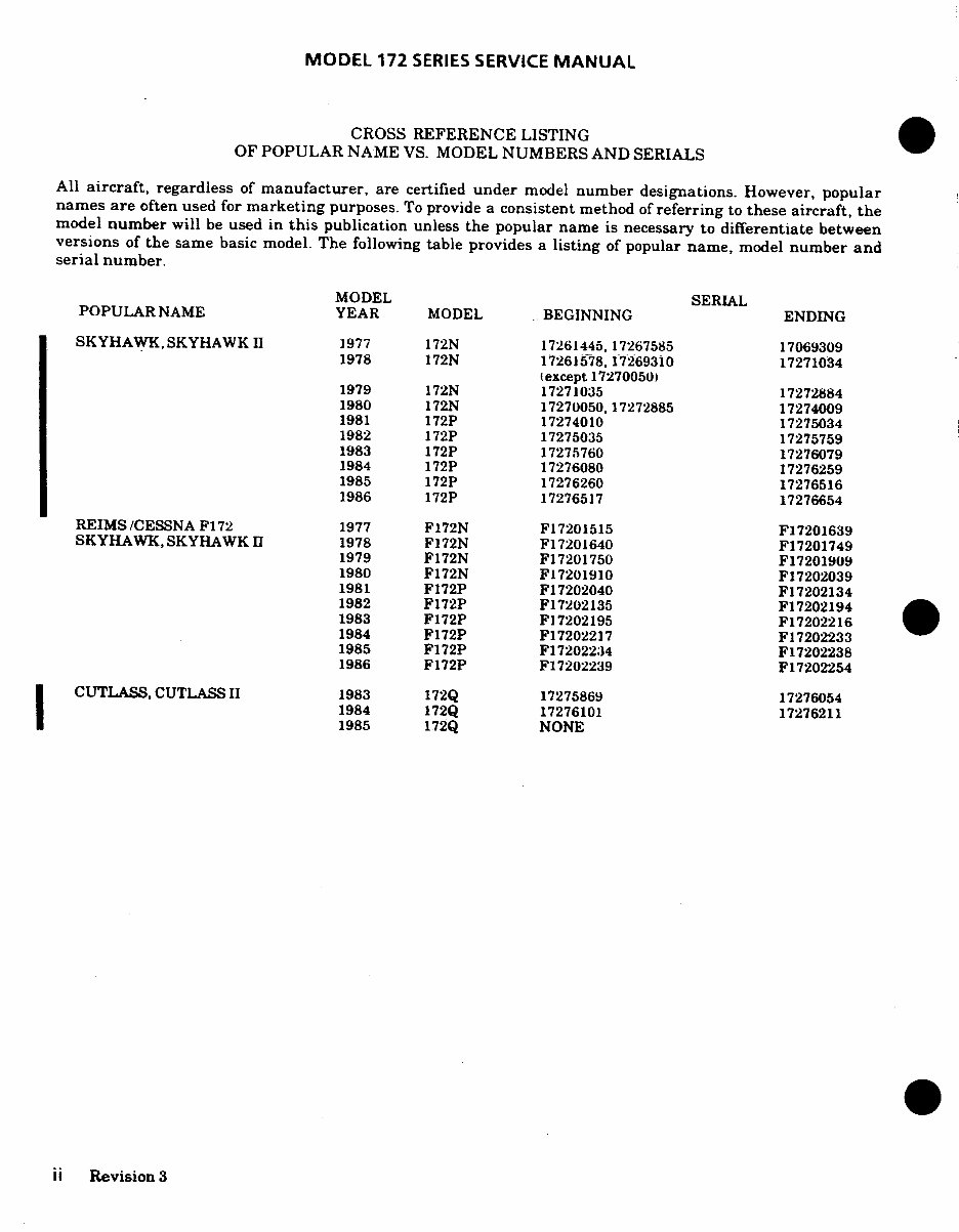 Cessna 172 service maintenance manual 1977 Thru 1986