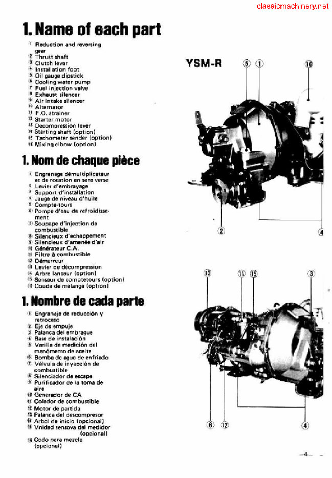Yanmar YSM YSMB YSMBG YSM12 YSM12G Diesel Engine Operation Manual # 1
