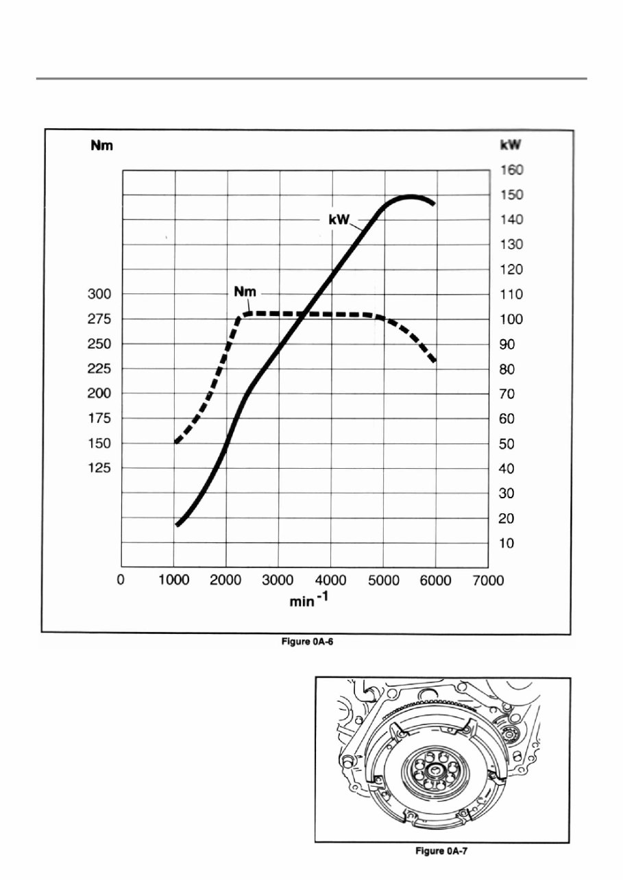OPEL C20LET 2.0L Engine Workshop Service Repair Manual