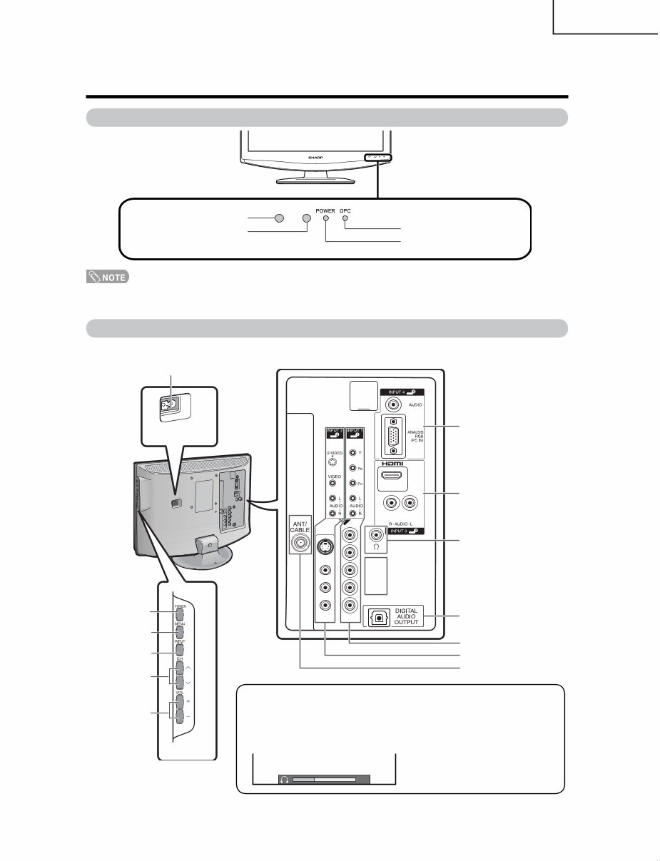 Sharp LC-19SK24U LC-19SB14U LCD TV Service Manual