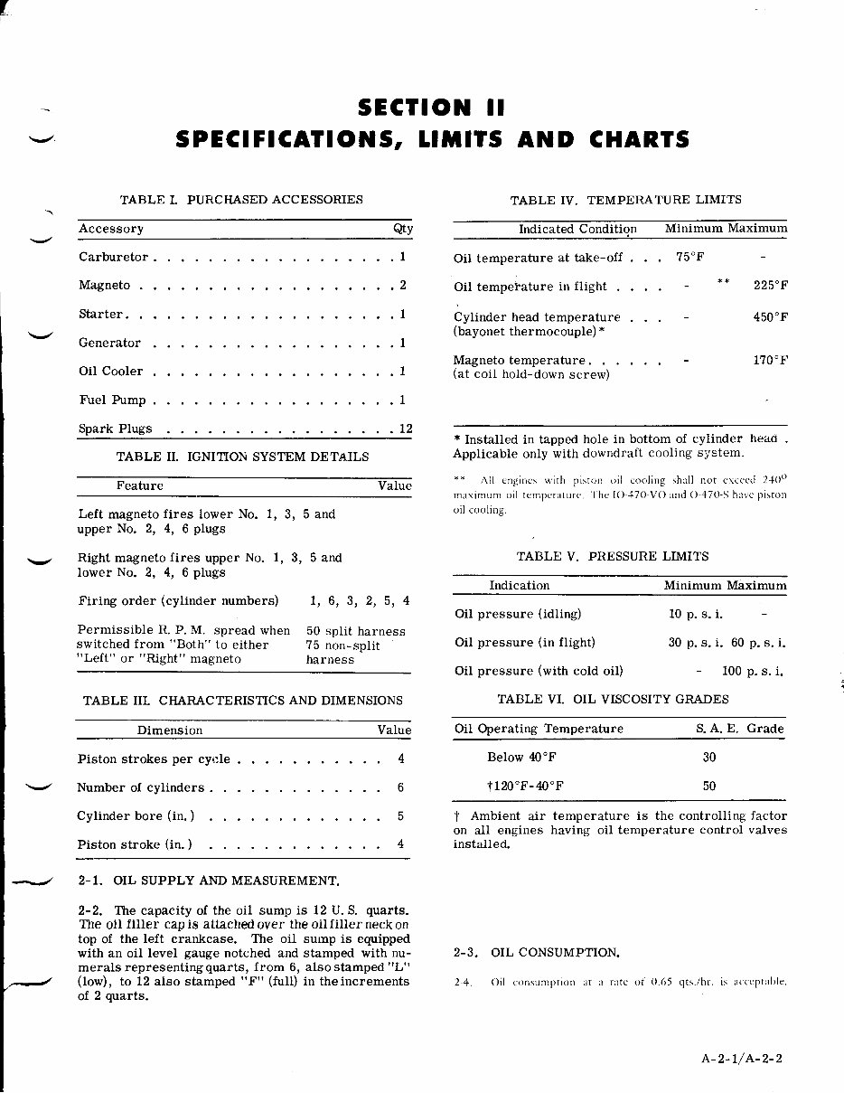 Continental O-470 IO-470 Series Aircraft Engine Complete Workshop ...