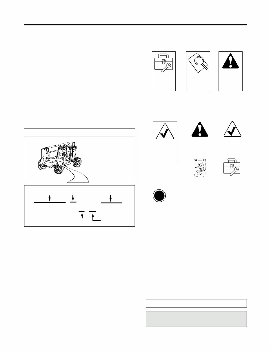 Gehl RS6-34 Telescopic Handler Parts Manual (Beginn