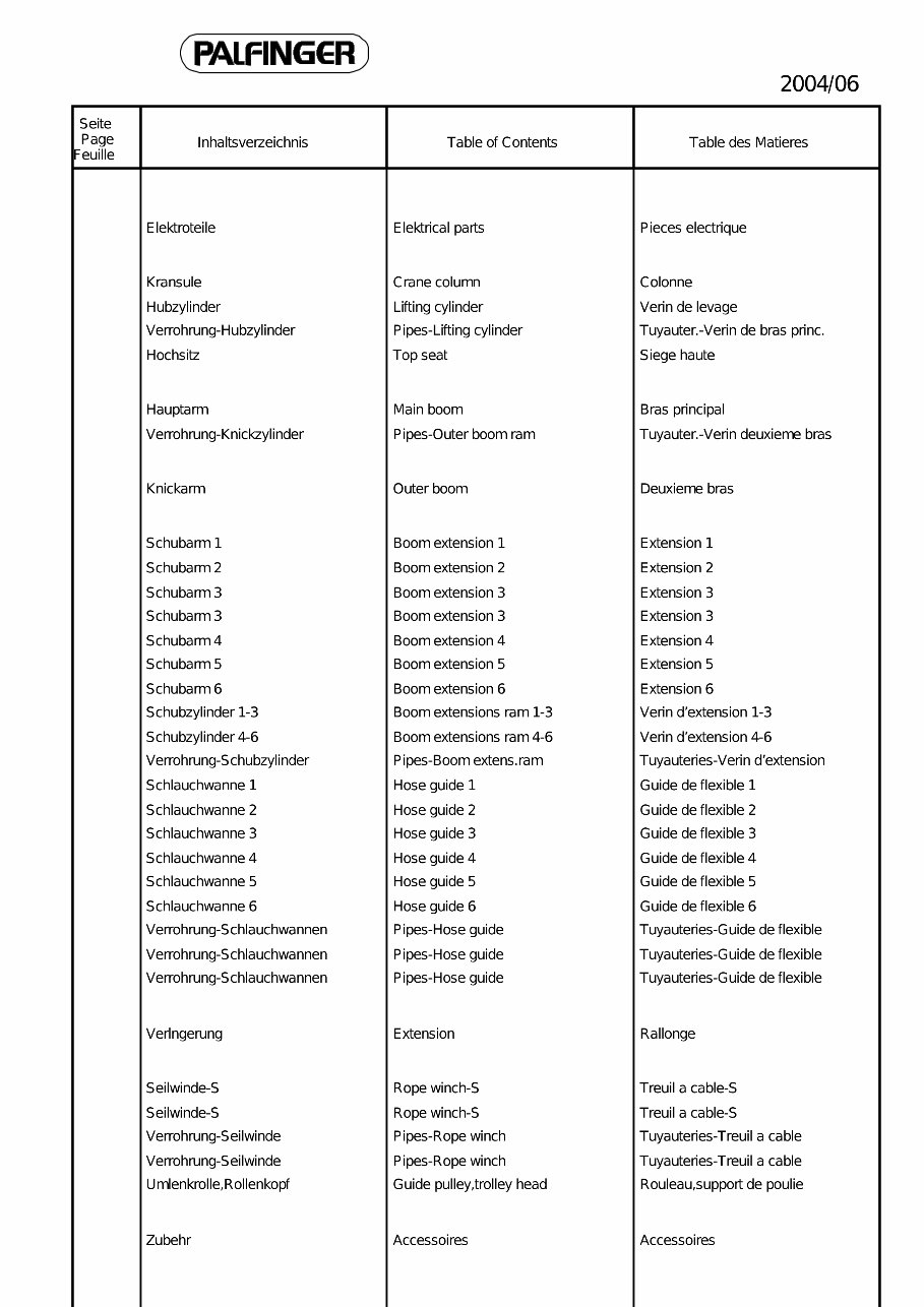 Palfinger PK23500 parts list | Manuals Online
