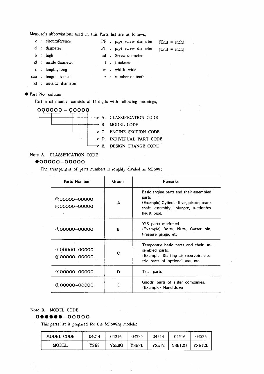 Yanmar YSE YSE8 YSE12 Marine Diesel Engine Master Parts Manual Catalog ...