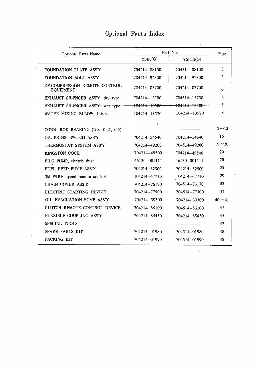 Yanmar YSE YSE8 YSE12 Marine Diesel Engine Master Parts Manual Catalog ...