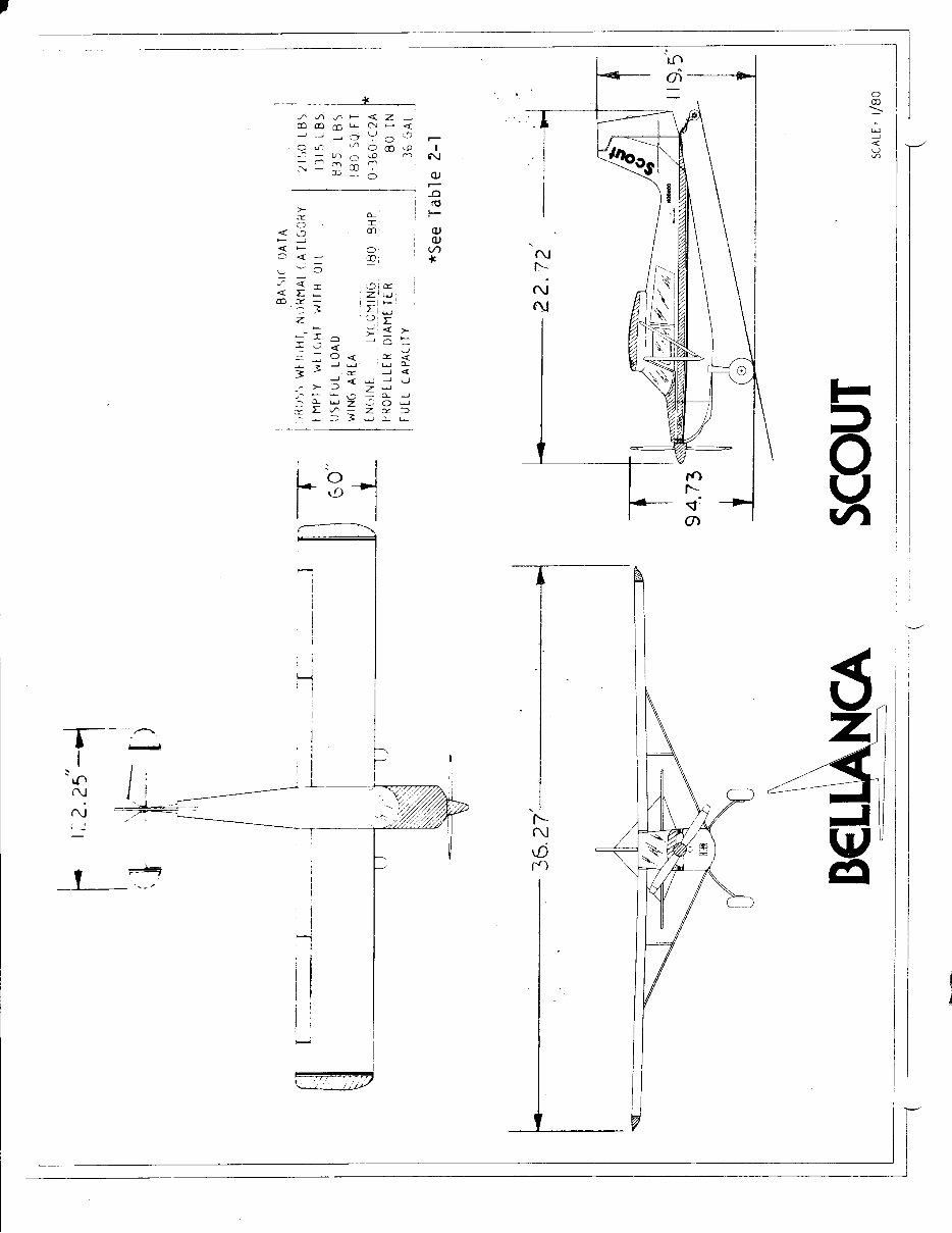 Bellanca Scout aircraft service manual 8GCBC - eManualOnline