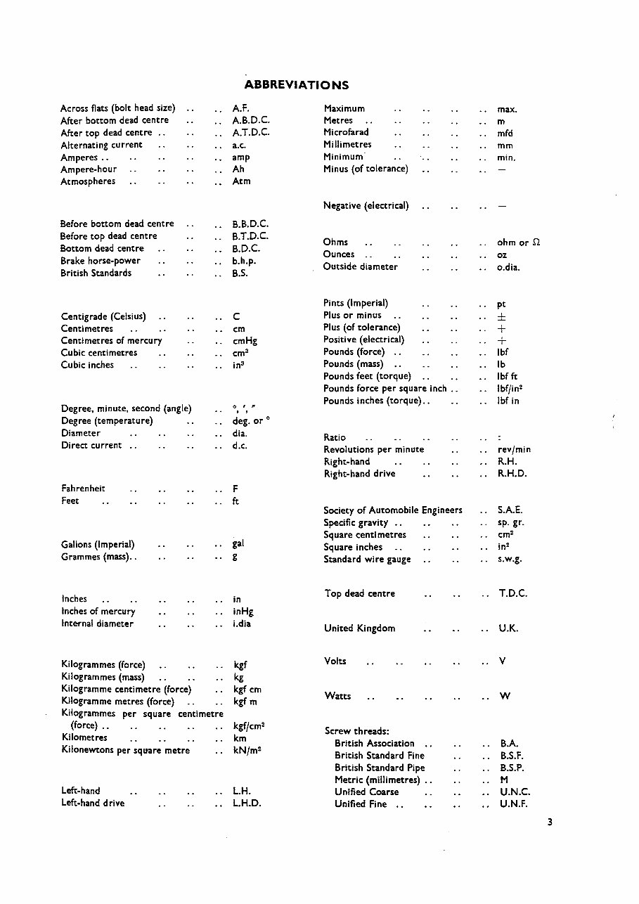BMC 1500L Diesel Engine Workshop Manual | Manuals Online