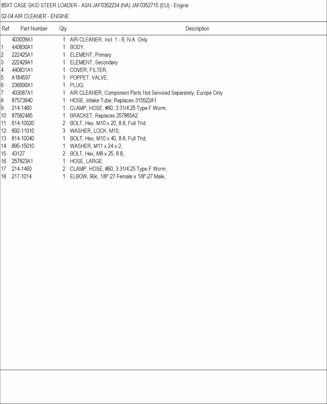 CASE 85XT Skid Steer Loader Parts Catalog Manual