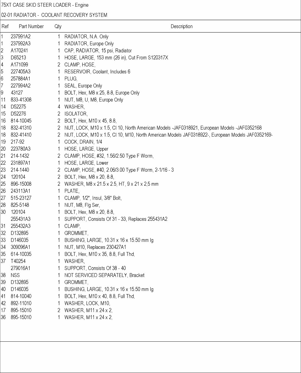 CASE 75XT Skid Steer Loader Parts Catalog Manual