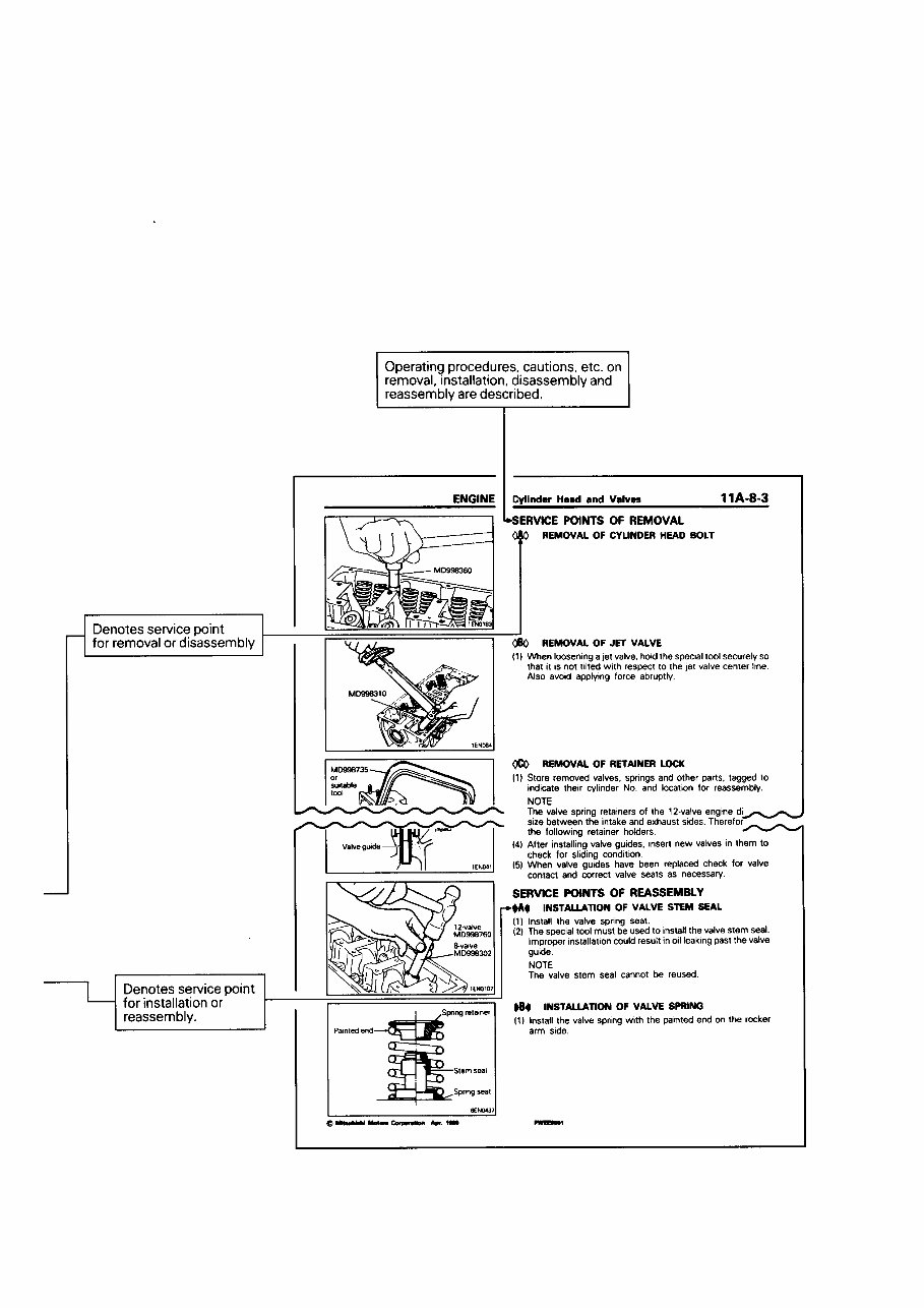 MITSUBISHI 6G7 6G71 6G72 6G73 Engine Workshop Manual