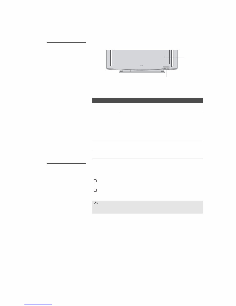SONY KDS-R50XBR1 KDS-R60XBR1 TVService Manual