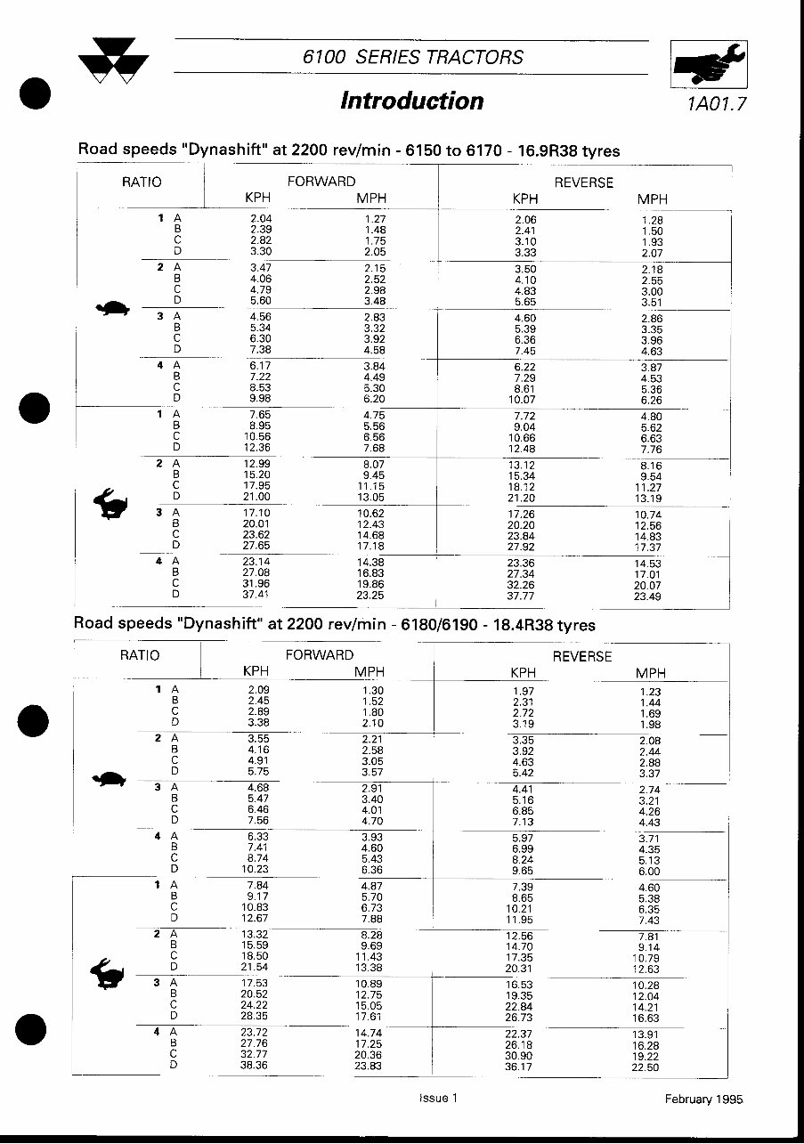 Massey Ferguson MF6100 Series Tractors Service Repair Manual