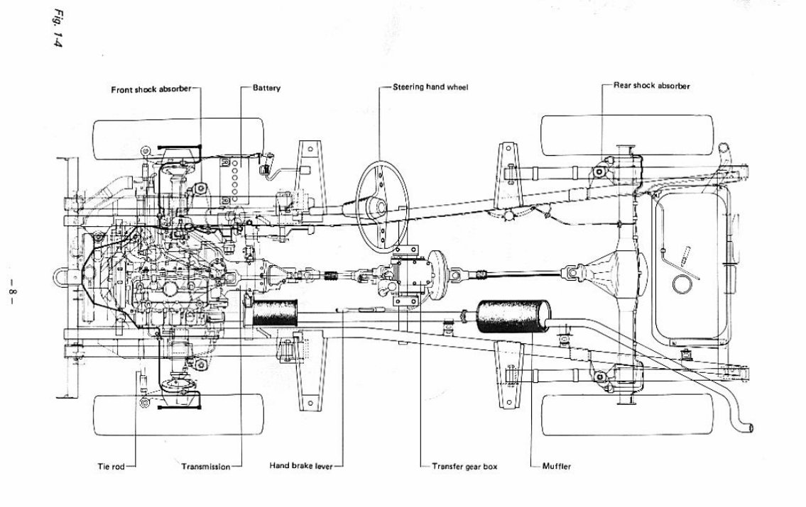 SUZUKI LJ80 / LJ80V Service & Repair Manual (1978 1979 1980 1981)