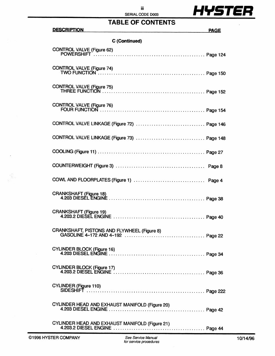 HYSTER Challenger D003 (H30H, H40H, H50H, H60H) Forklift Service Repair ...