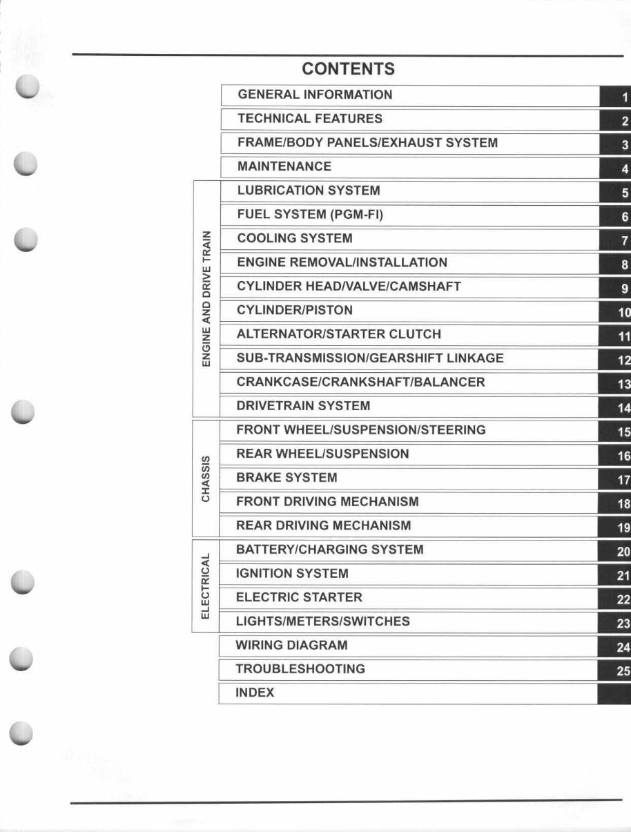 Rincon 680 service manual repair 2006-2016 TRX680