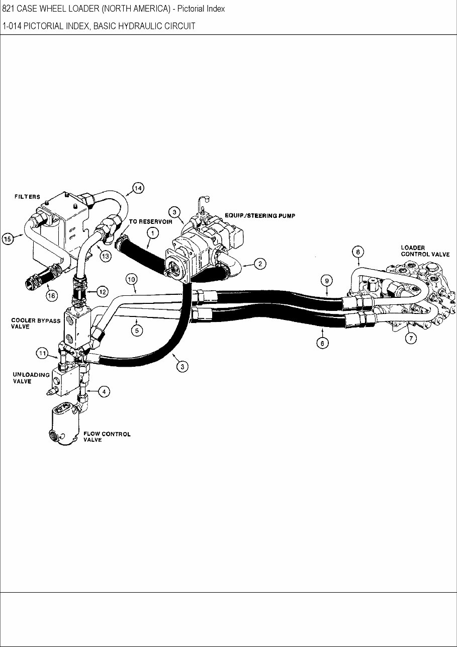 CASE 821 Wheel Loader Parts Catalog Manual | Manuals Online