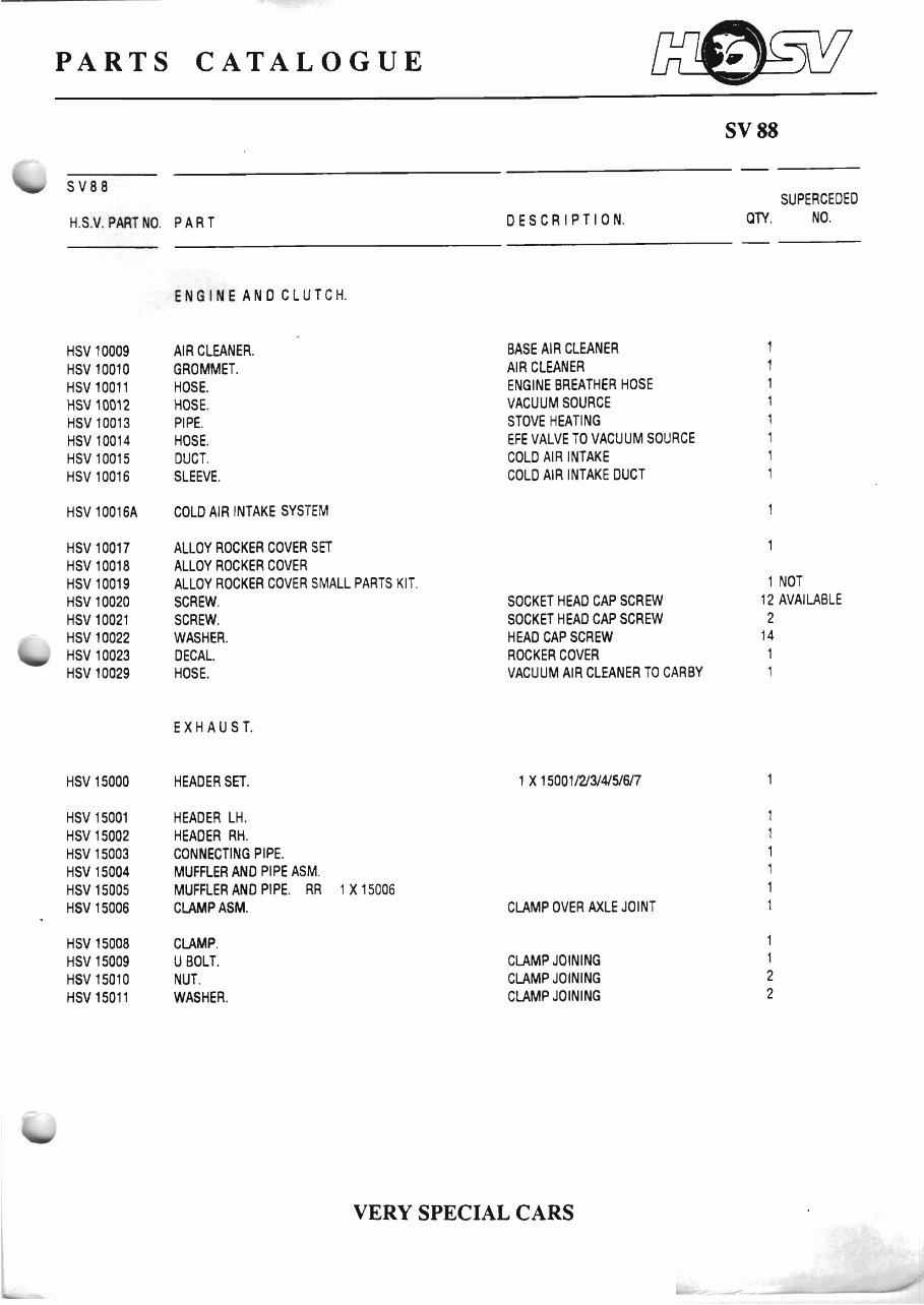 HOLDEN HSV Parts Catalogue VL VN WALKINSHAW GROUP A