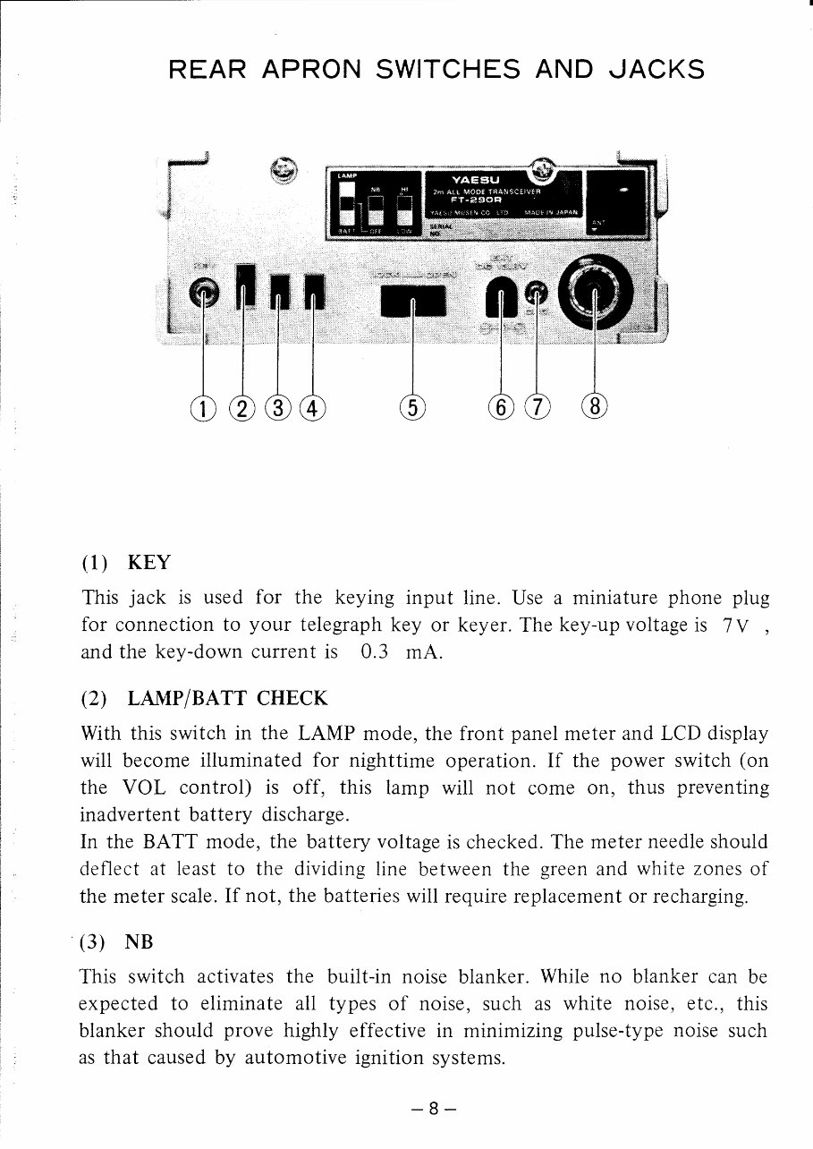 YAESU FT290R Transceivers Repair Manual | Manuals Online