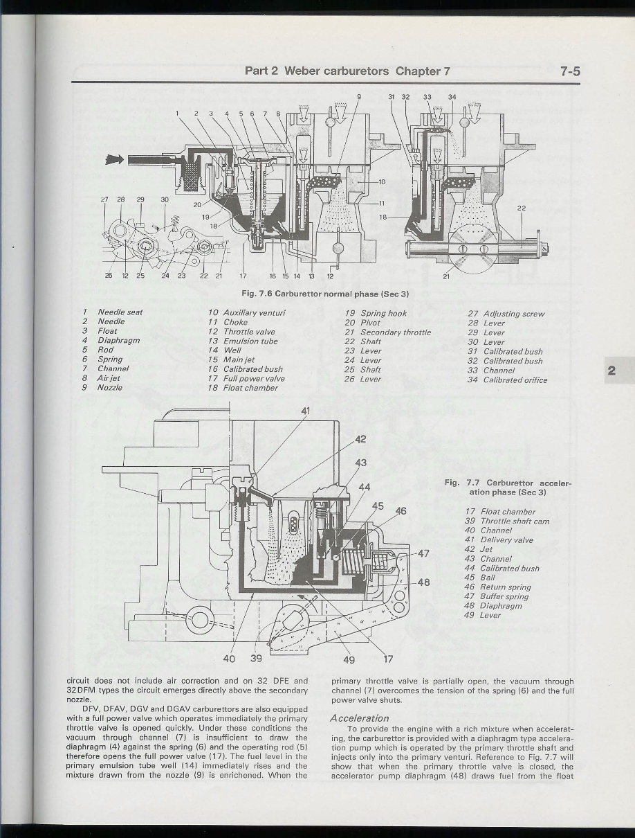 Weber Carburetor Type 32 DFE DFM DIF DAF DGV Service Manual