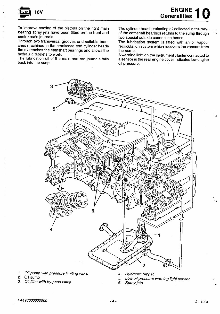 Alfa Romeo Boxer Engines repair manual | Manuals Online