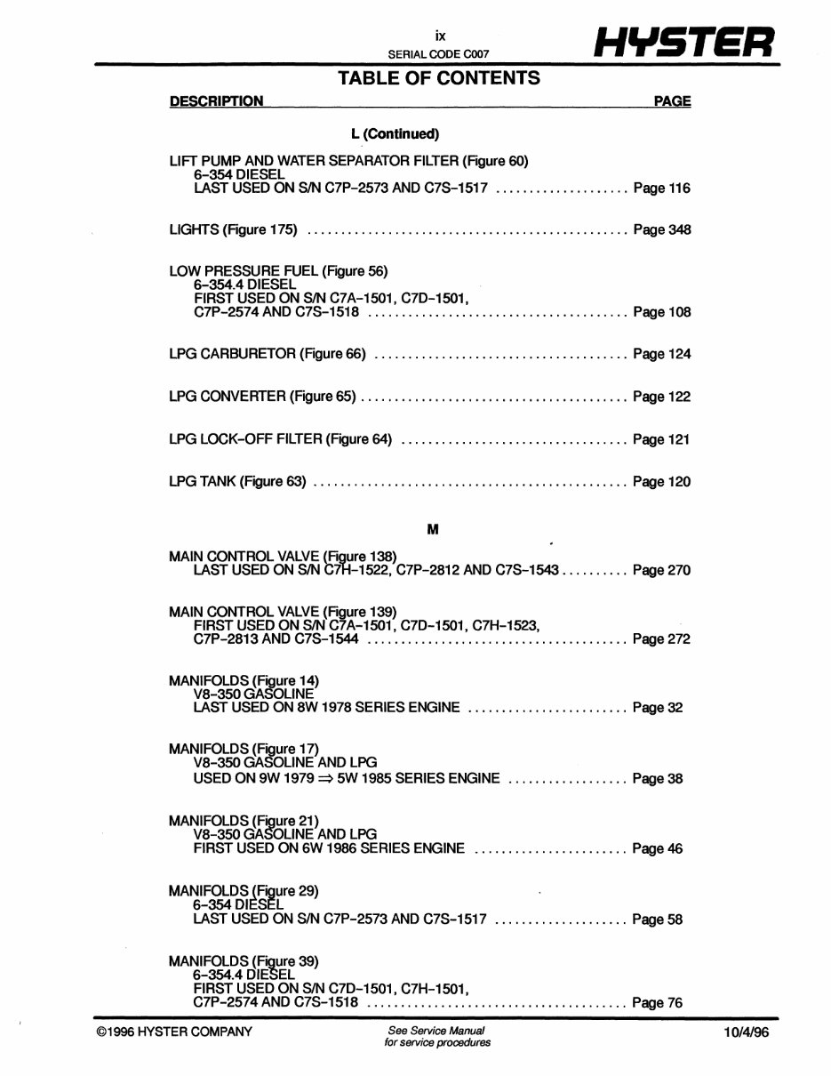Hyster Challenger C007 (H150H, H165H, H180H, H200HS, H200H, H225H ...