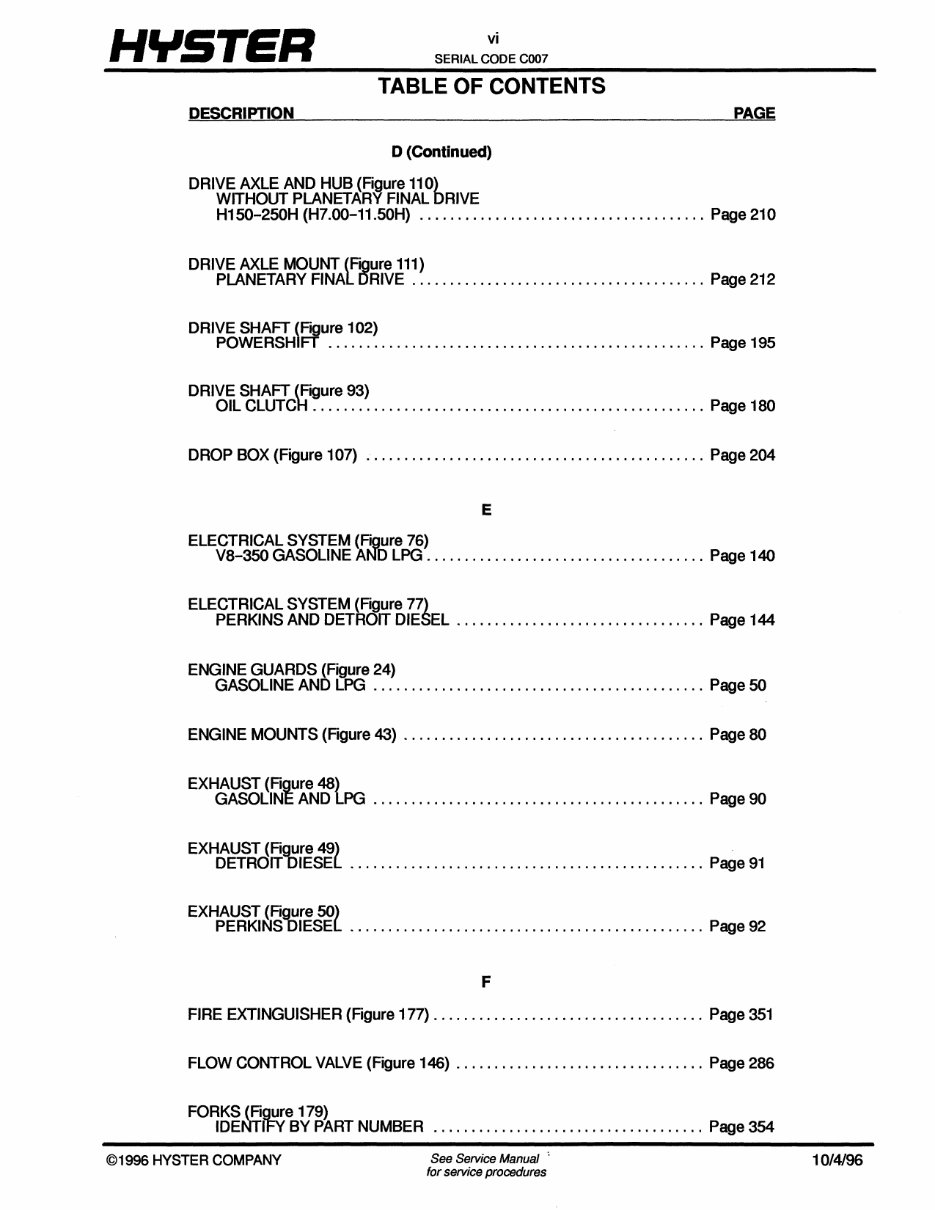 Hyster Challenger C007 (H150H, H165H, H180H, H200HS, H200H, H225H ...