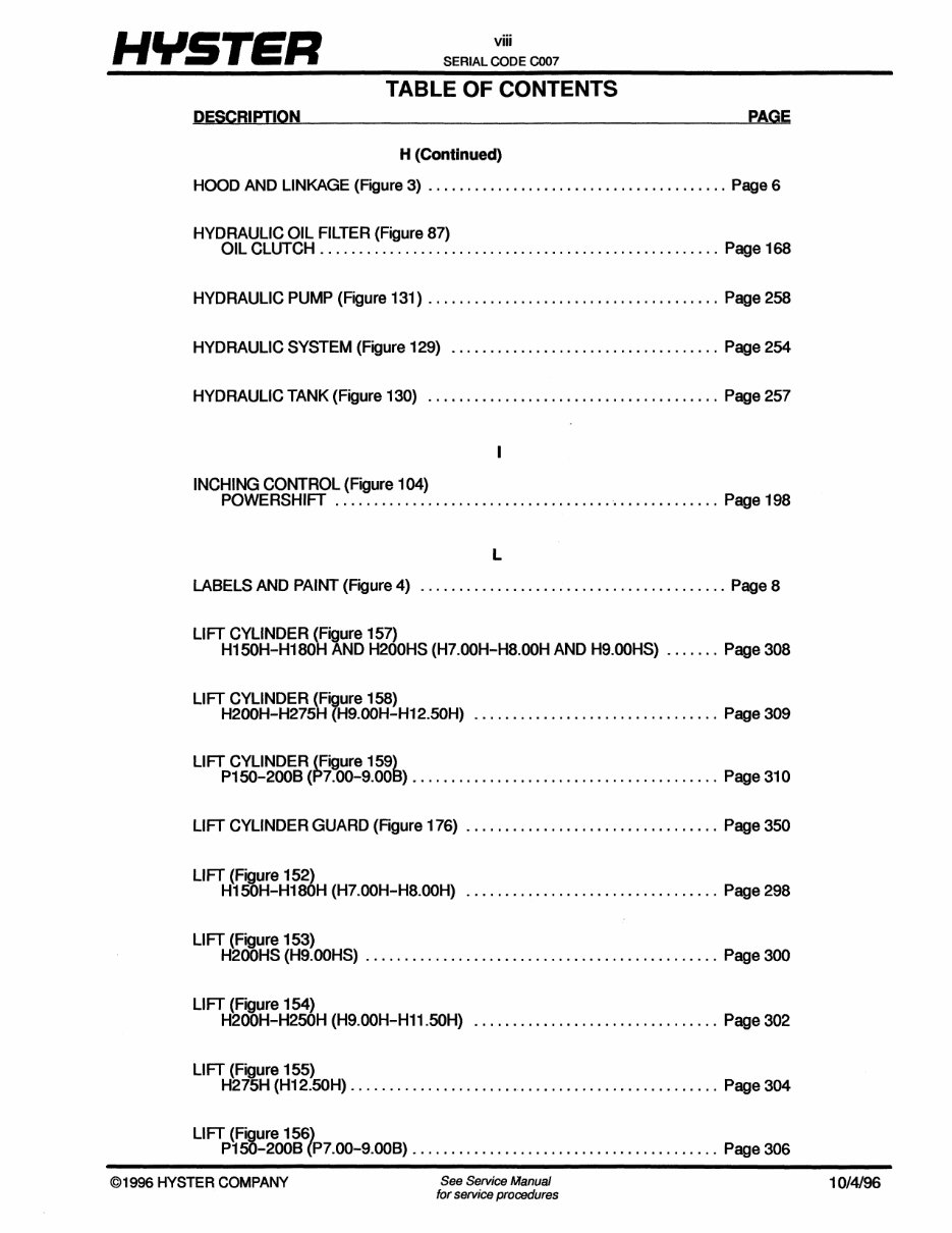 Hyster Challenger C007 (H150H, H165H, H180H, H200HS, H200H, H225H ...