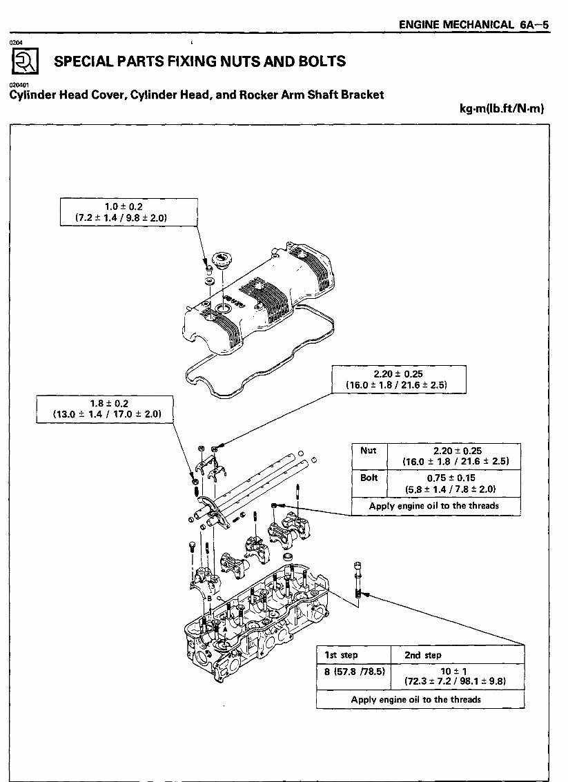 ISUZU 2.0L 4ZC1 & 2.6L 4ZE1 Engine Workshop Service Manual