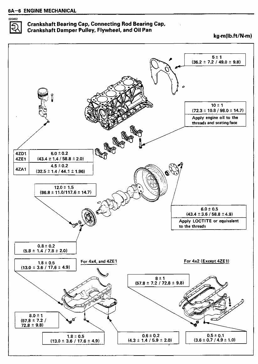 ISUZU 2.0L 4ZC1 & 2.6L 4ZE1 Engine Workshop Service Manual