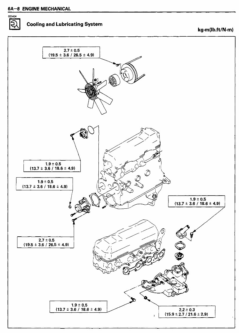 ISUZU 2.0L 4ZC1 & 2.6L 4ZE1 Engine Workshop Service Manual