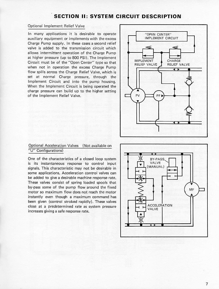 Sundstrand 15 Series Hydrostatic Transmissions Service Repair Manual