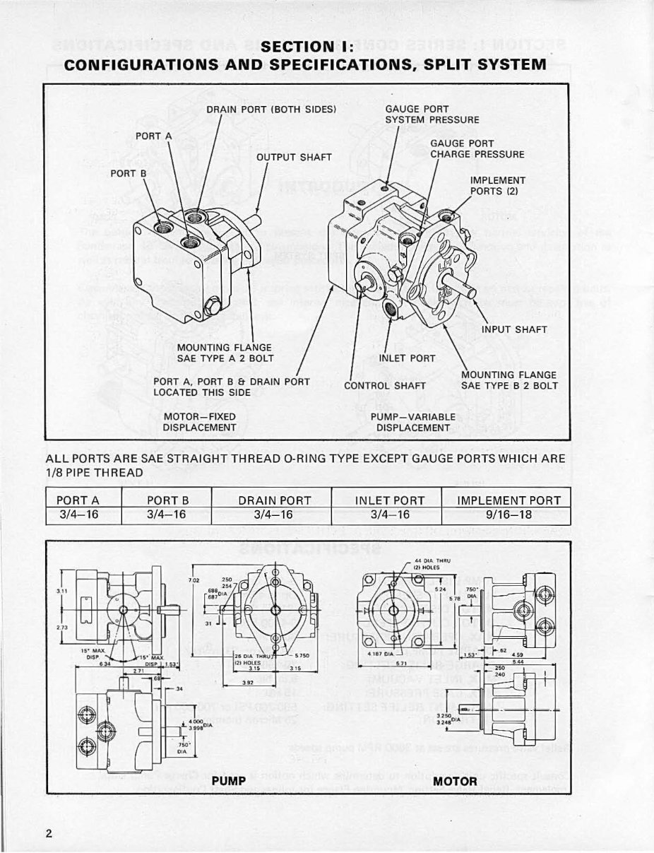 Sundstrand 15 Series Hydrostatic Transmissions Service Repair Manual