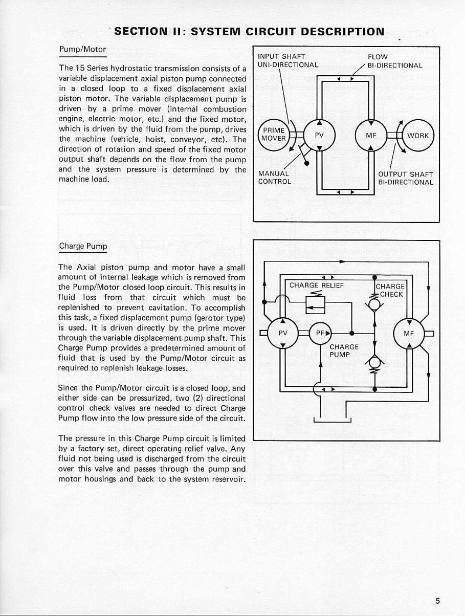 Sundstrand 15 Series Hydrostatic Transmissions Service Repair Manual