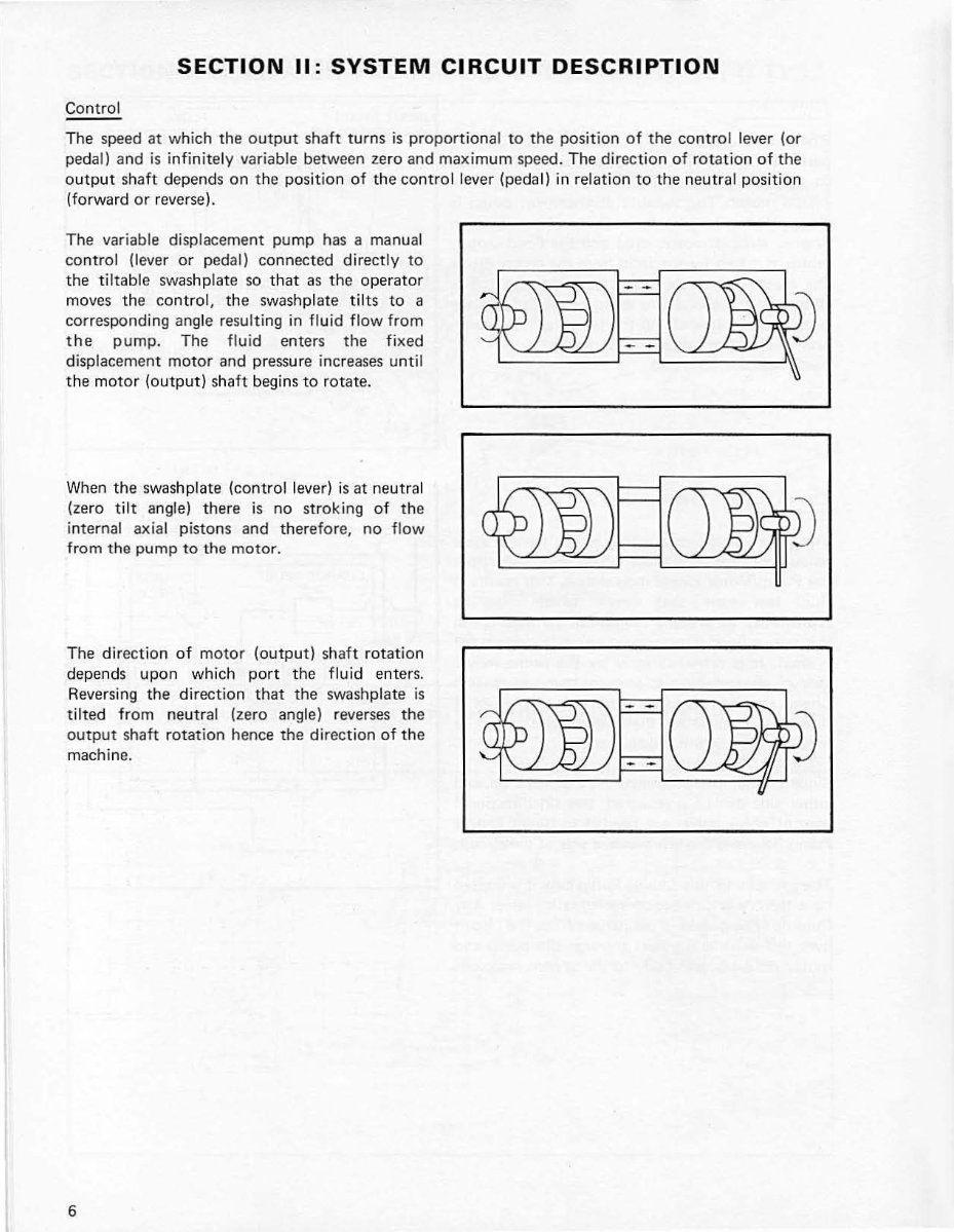 Sundstrand 15 Series Hydrostatic Transmissions Service Repair Manual