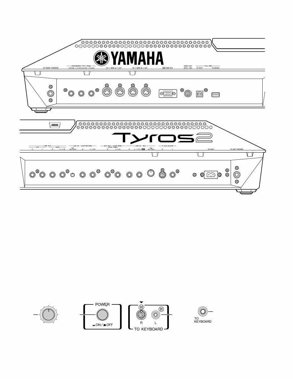 Yamaha TYROS2 + TRS-MS02 Service Manual & Repair Guide