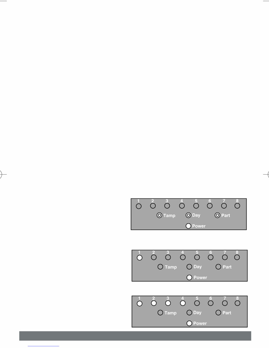 Eurosec CP8 User Manual | Manuals Online