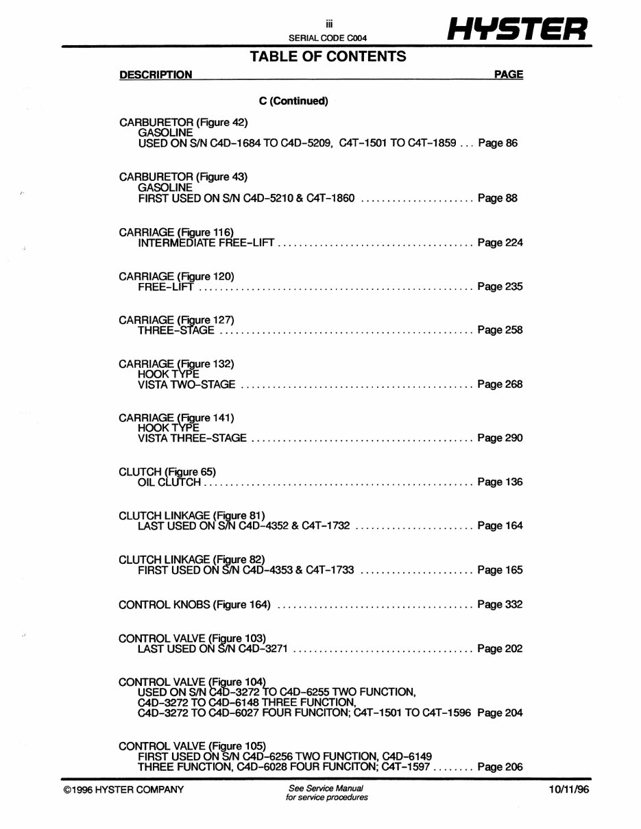 Hyster Spacesaver C004 (S60E, S70E, S80E, S100E, S120E) Forklift Parts ...